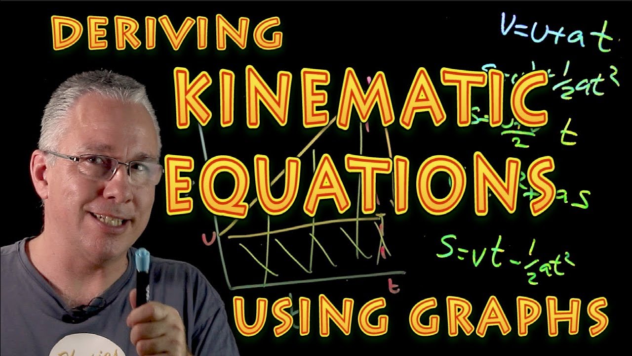 Deriving kinematic equations using graphs of motion
