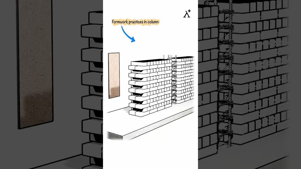 how to use formwork properly?