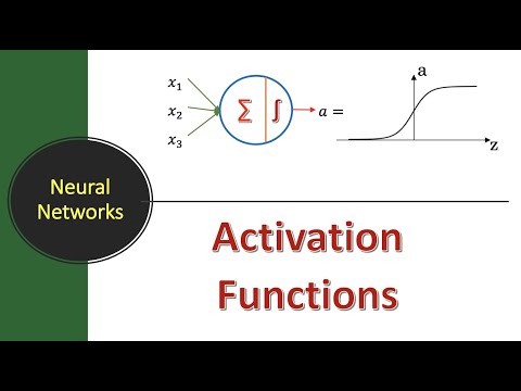 Learn Lecture 32 Activation Functions Neural Networks | Deep Learning - Mind Luster