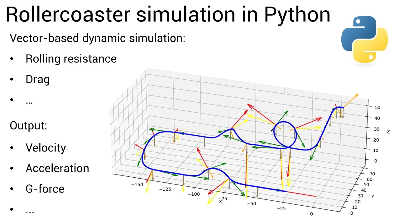 Roller coaster 🎢 Python motion simulation