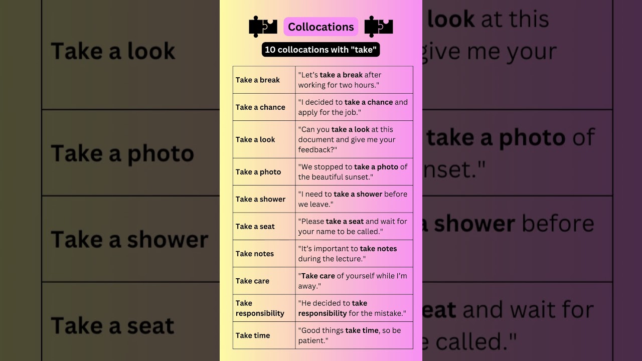 10 Collocations with 'take' | English Grammar and Vocabulary