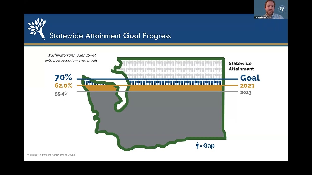 2026 Legislative Preview Webinar
