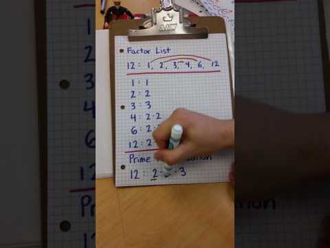 Factors(12)