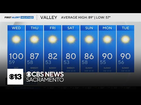 Wednesday afternoon weather forecast - 6/18/2025