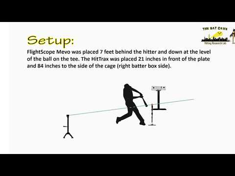 FlightScope Mevo Comparison to HitTrax when Hitting from a Tee