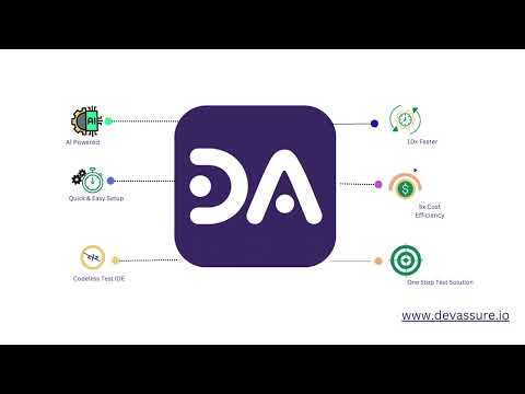 DevAssure - Features & Pricing (December 2025)