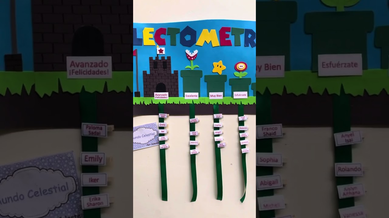 Lectometro tema Mario Bros