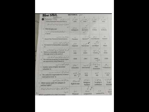 #Pak studies SWL board Mcqs#12th class#