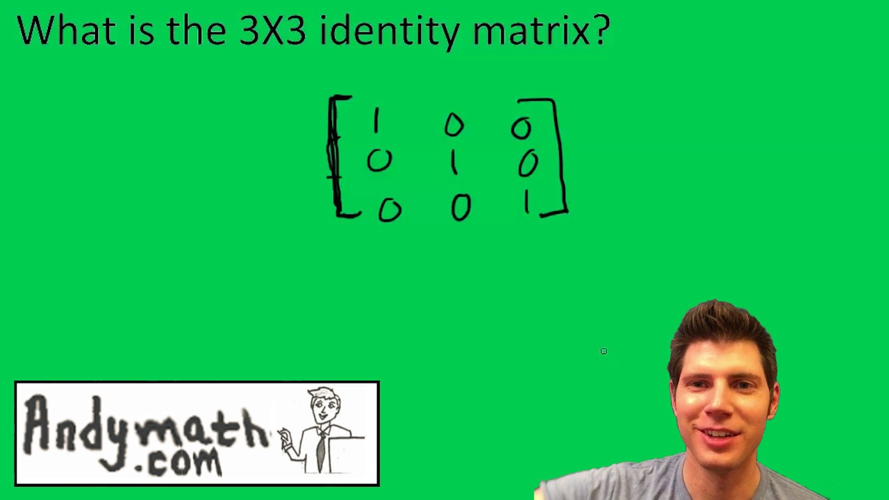 Identity Matrix