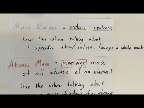 Mass Number vs Atomic Mass Intro