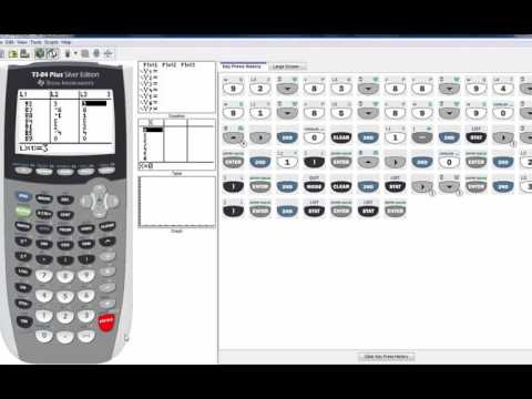 MAD with TI calculator