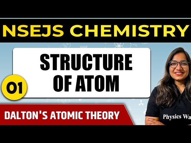 Dalton's Atomic Theory and Structure of Atom Explained | Galaxy.ai