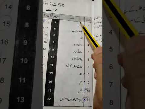 I – URDU- Qawaid- o – Insha – Allied School Taxila Campus, Gulshan-e-Anwar