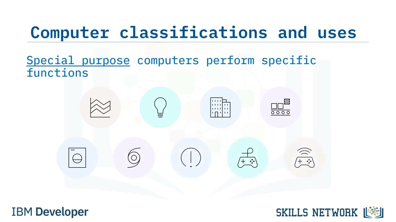 Introduction to Computing Fundamentals - Platform Technologies | Hardware and Operating System
