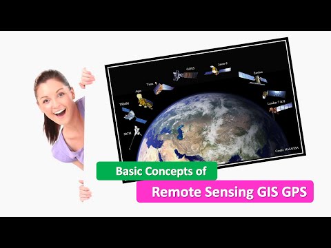 Basic Concepts of Remote Sensing GIS GPS | remote sensing and gis | remote sensing | GIS | GPS