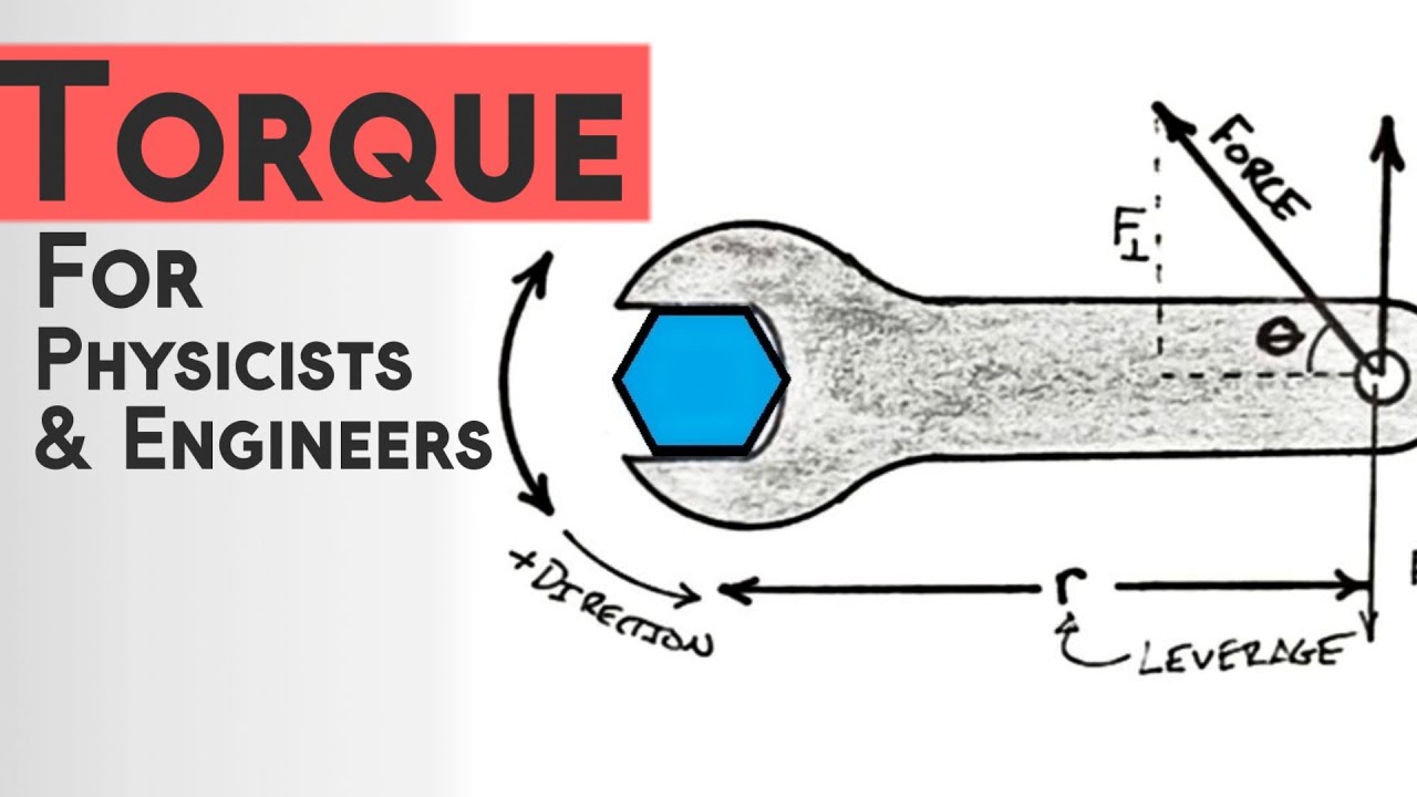 What is Torque? | Force & Leverage for Scientists and Engineers