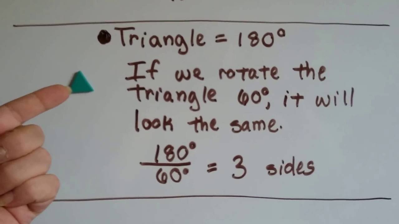 Grade 8 Math #9.3a, Transformations - Exploring Rotations