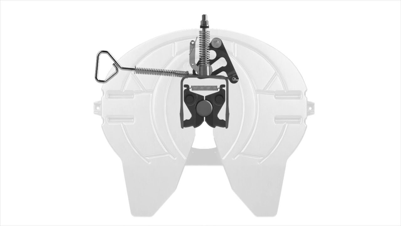 FW35 TwinLock™ Animation