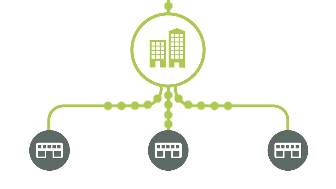 Vector Communications Cloud and Security