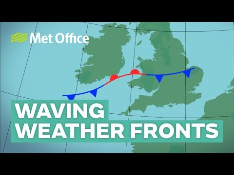 What is a waving weather front?