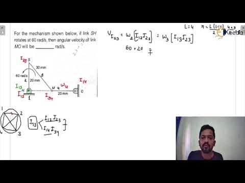 Practice Question on Angular Velocity Theorem 4 - Velocity and Acceleration Analysis - GATE ...