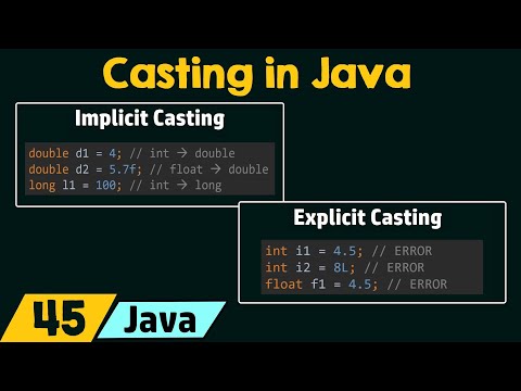 Learn Casting in Java - Mind Luster