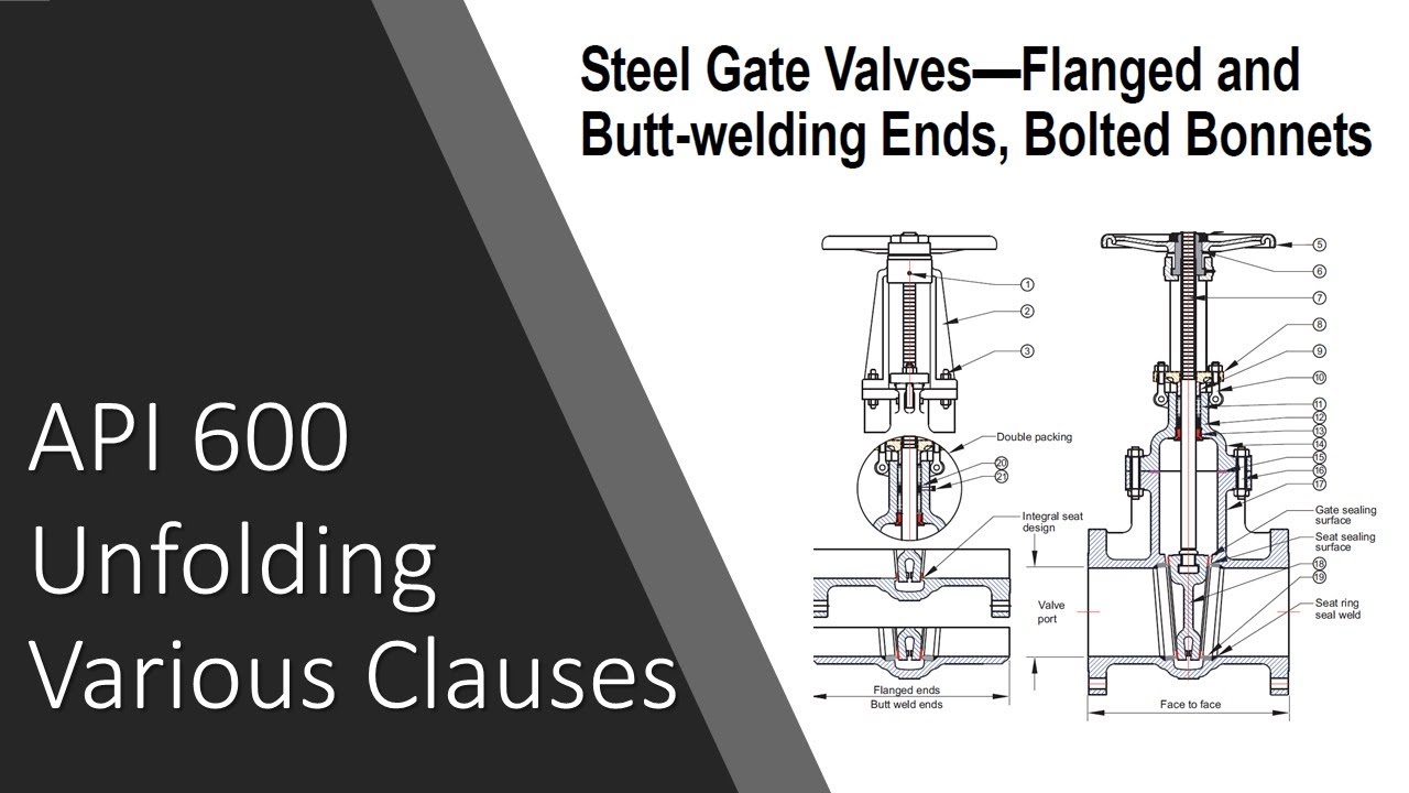 API 600 Gate Valve Design: Thickness, Stem, Wedge, Material