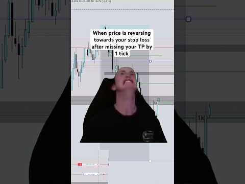 We all hate this in trading #shorts #trading #ict