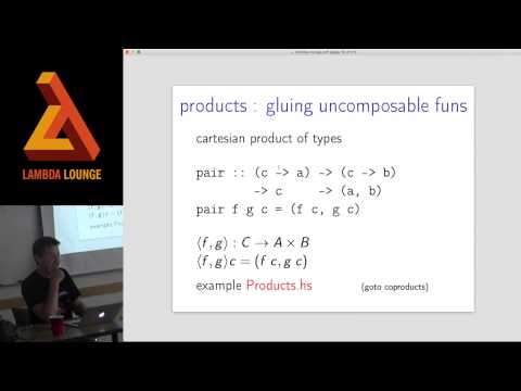 Programming and Math | Math Online Tom Circle