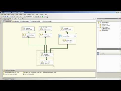 Data Warehouse tutorial. Creating an ETL.