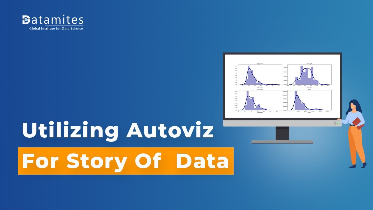 Data Visualization using AutoViz | Python | Automatically Visualize any Dataset