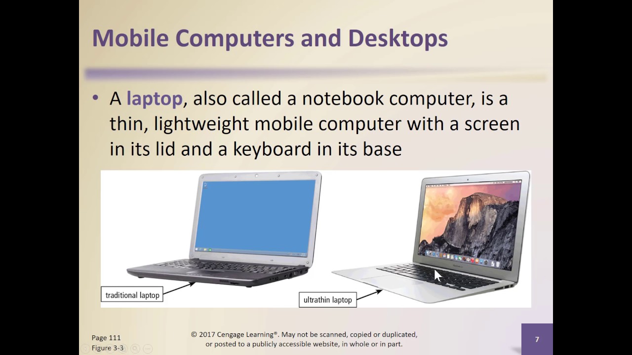 Chapter 3 Part 1 - Computer and Mobile Devices