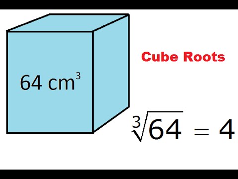 Cube Roots (using a calculator)