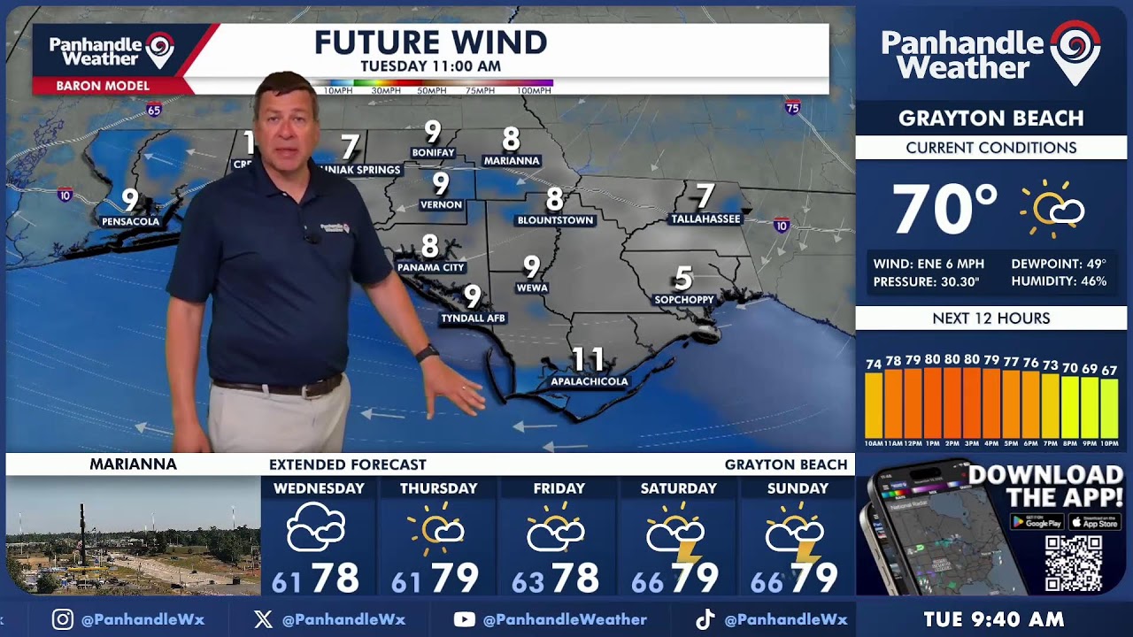 🔴 LIVE 24/7 Florida Weather