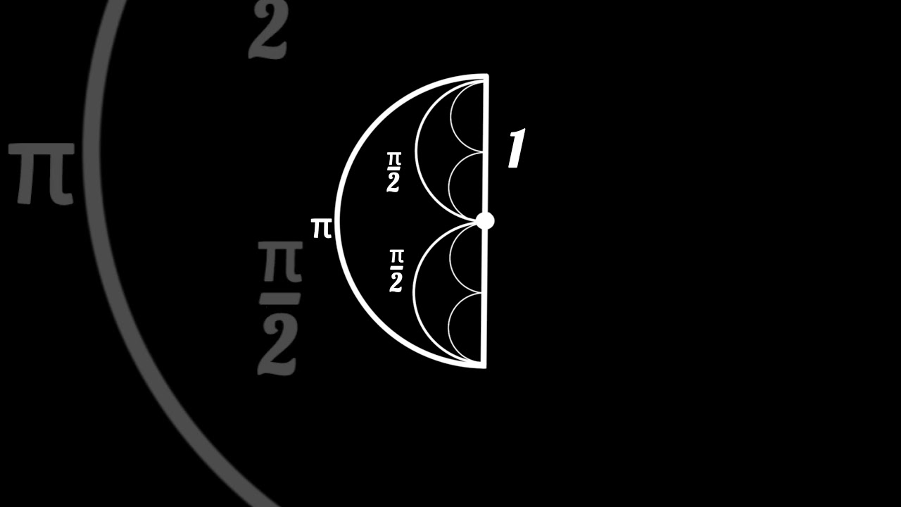 Can you tell me why? One of the whys of mathematics #maths#shortmathvideo #geometry The wonders math