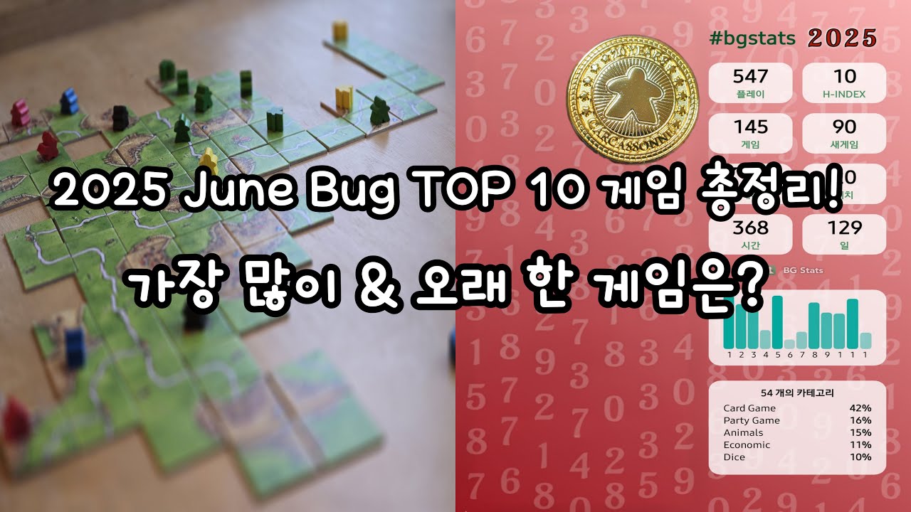 June Bug이 2025년 가장 많이 플레이한 게임, 가장 오랫동안 돌린 게임 TOP 10! - 보드라이프 보드게임 게시글