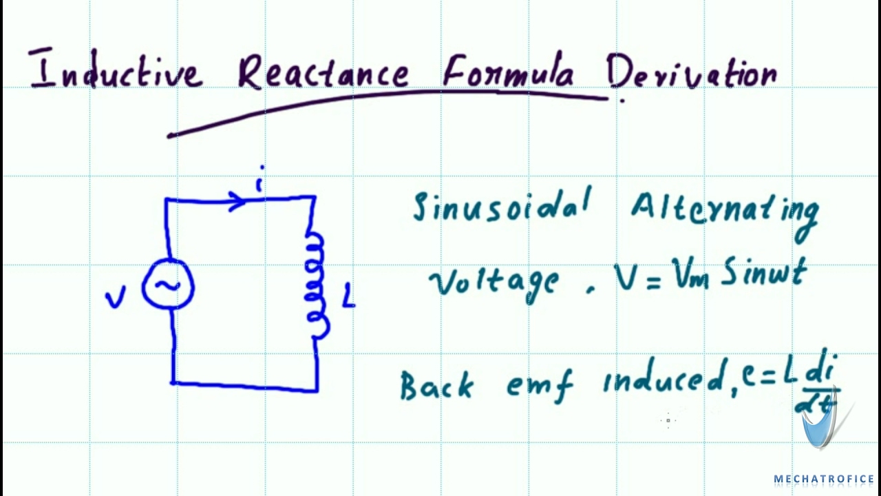 Inductive reactance formula derivation
