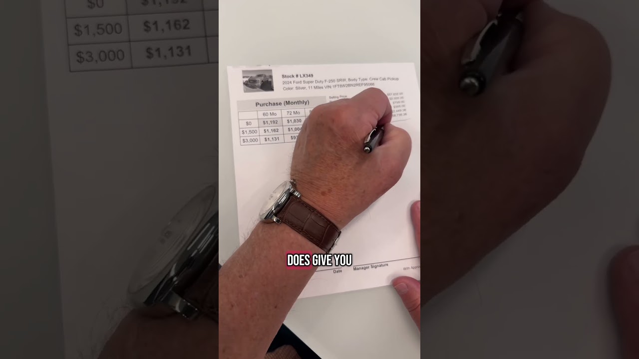 Out the door price explainer video for car buying