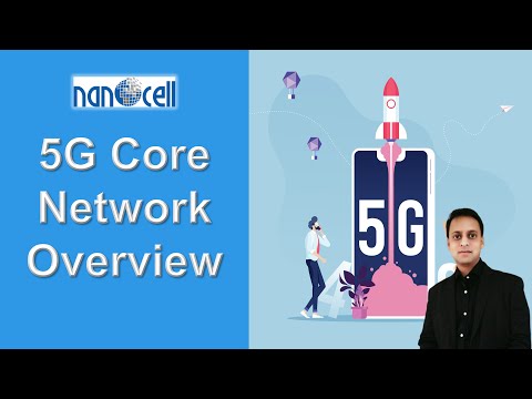 5G Core Network Architecture | 5G Core | 5G |5GNR |