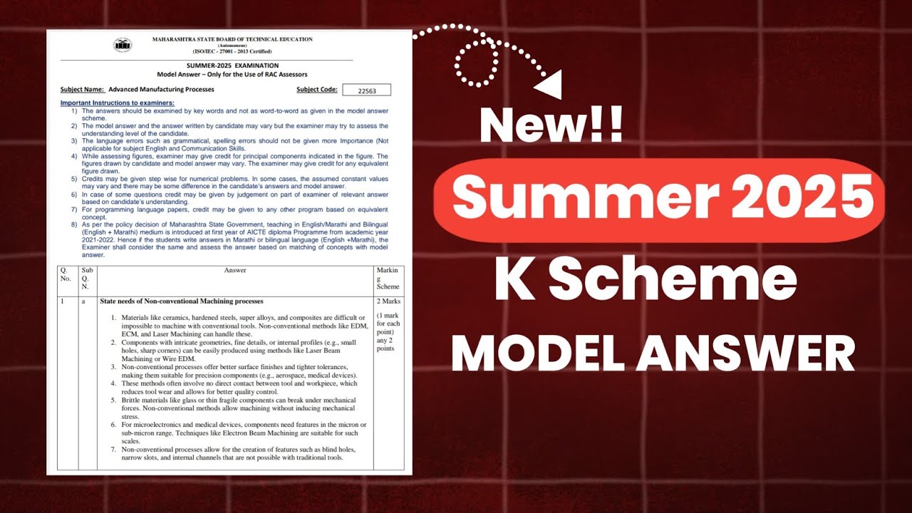 MSBTE New Model Answer Papers Download | MSBTE Helper