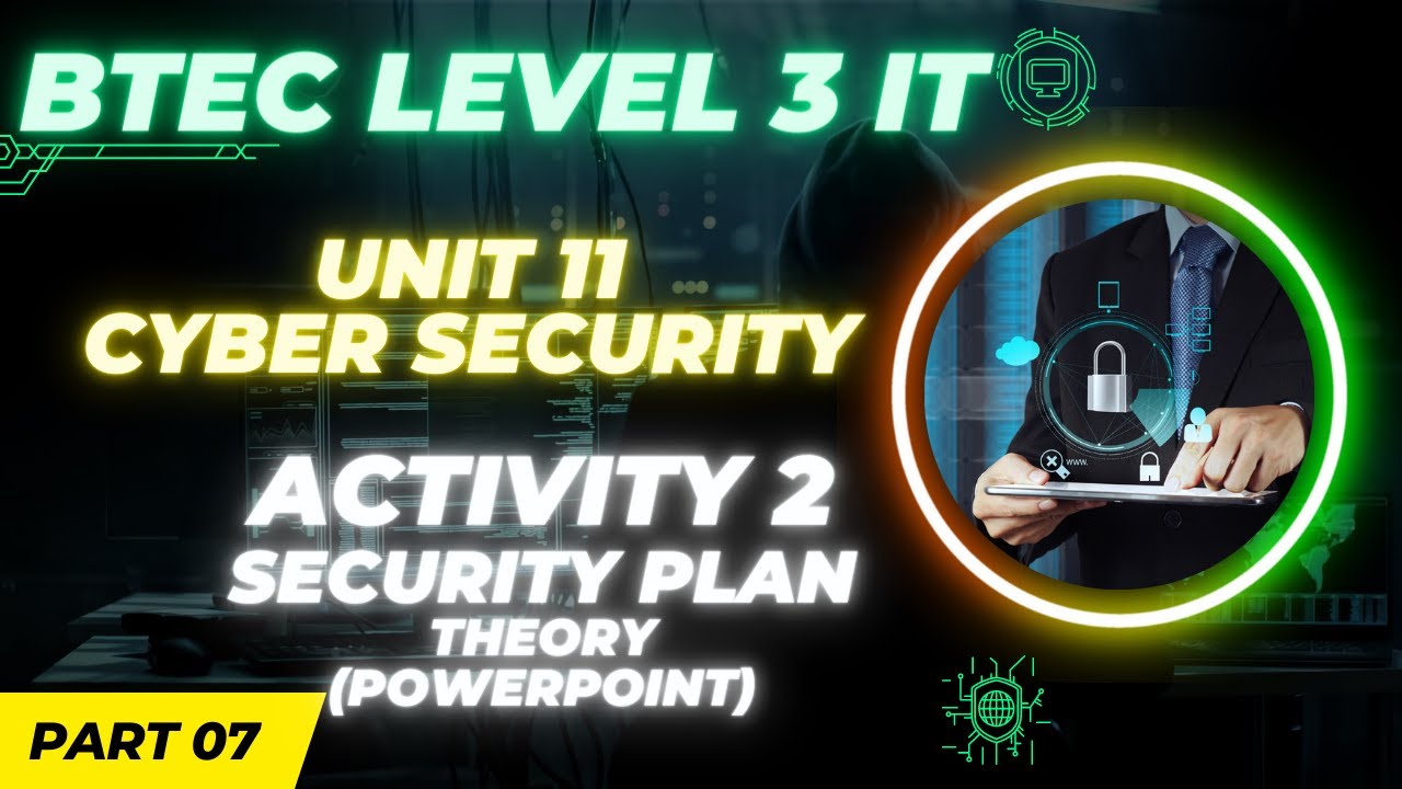 Creating a Comprehensive Cyber Security Plan: A Step-by-Step Guide | Galaxy.ai