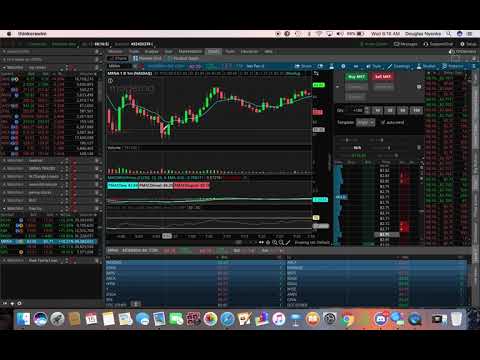 How I Made Money in the stock market trading Moderna