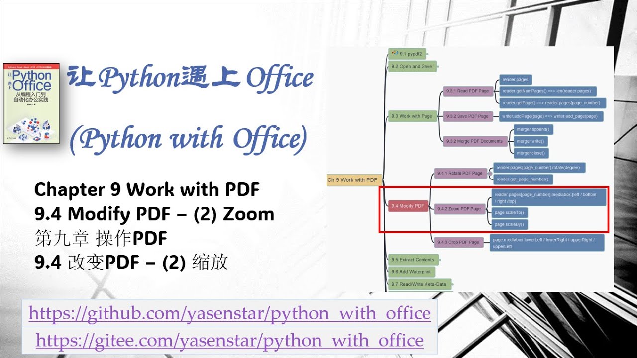 Python with Office 081 - Work with PDF - 9-4(2) zoom PDF pages 缩放PDF页面