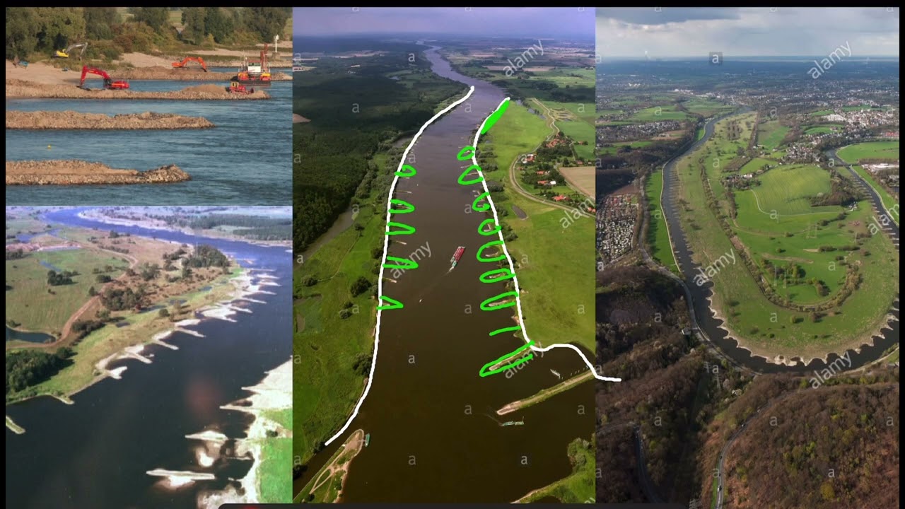 River Train work Part-4 Method of River Training | Marginal Embankments | Guide Banks | Groynes etc