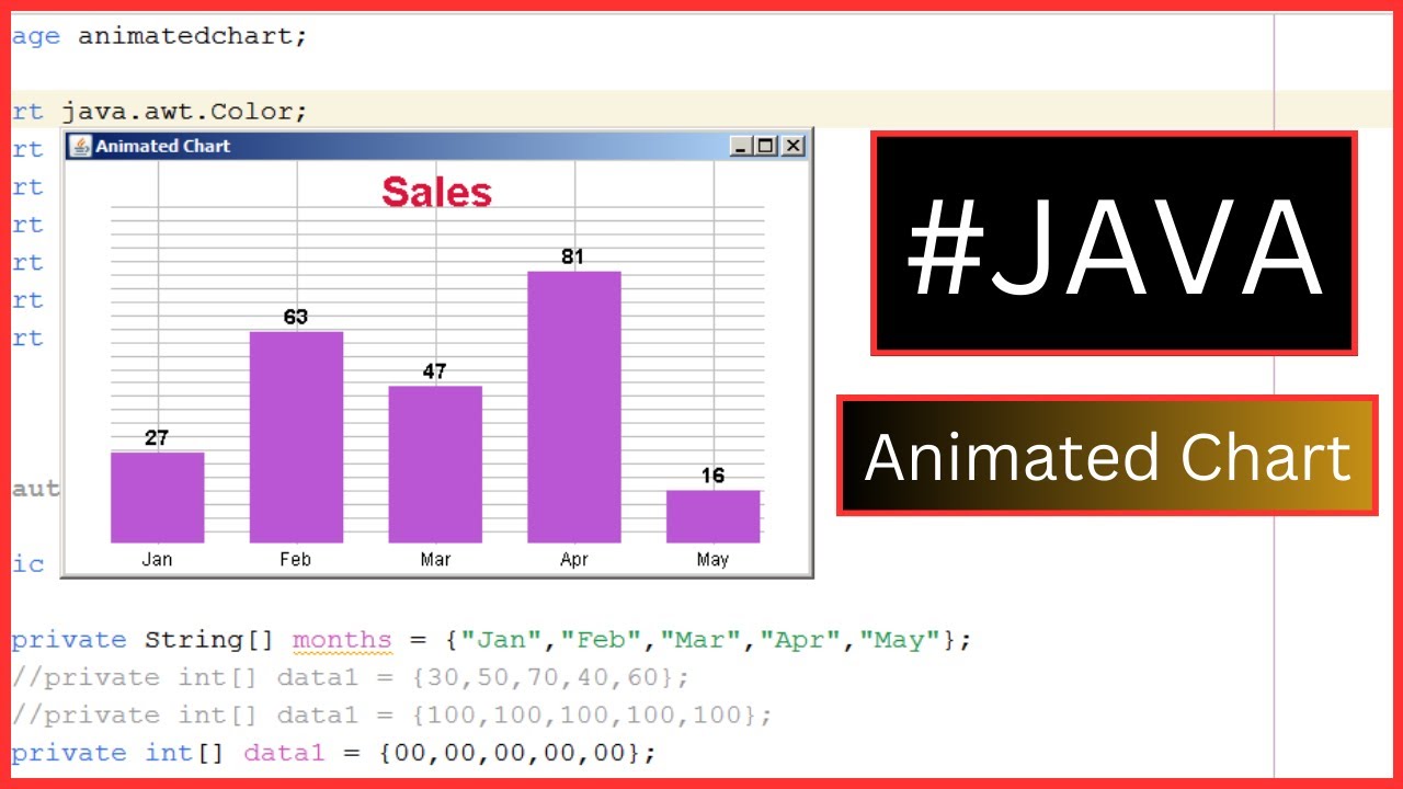 Java Project Tutorial - How To Create an Animated Bar Chart In Java Using NetBeans With Source Code