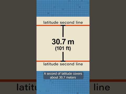 Where on the Earth are you? #sciencetrek #theearth