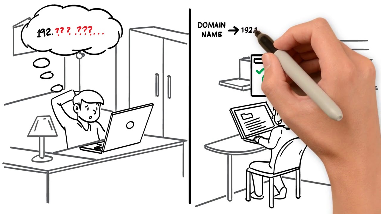 What is a Domain Name - .icu - Atak Domain