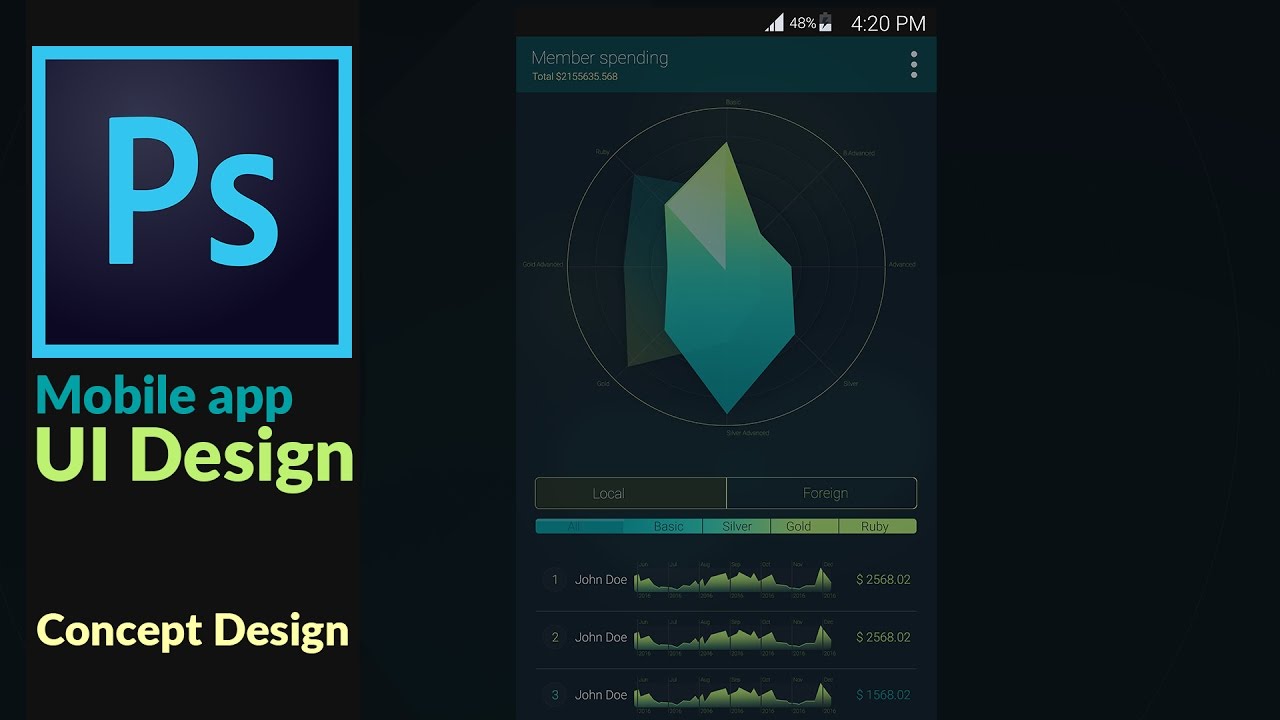 Mobile application UI Design concept in Adobes Photoshop