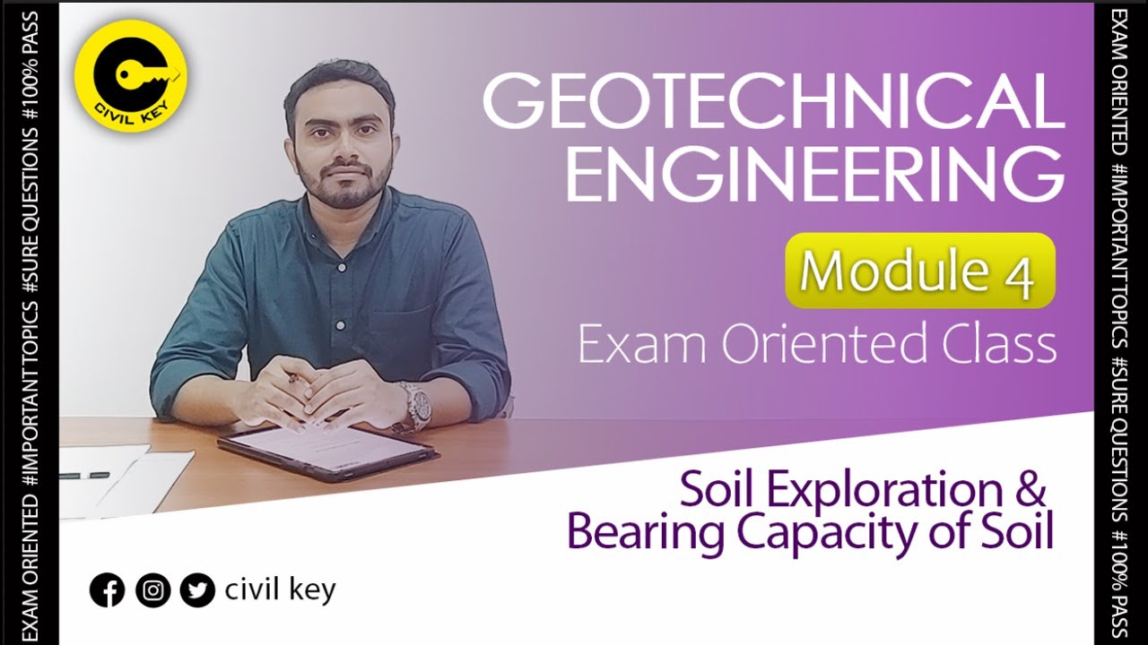 MODULE 4 | GEOTECHNICAL ENGINEERING | REV 2021