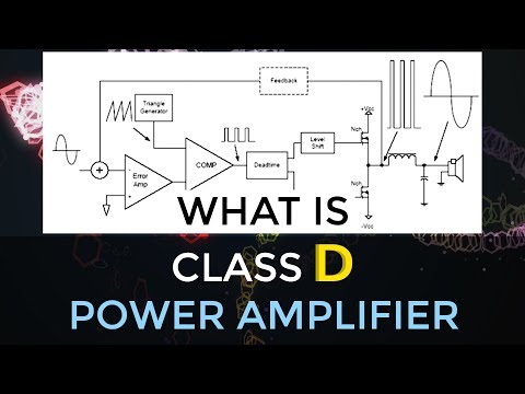 What is Class D Power Amplifier | Feedback Amplifiers | Electronic Devices & Circuits